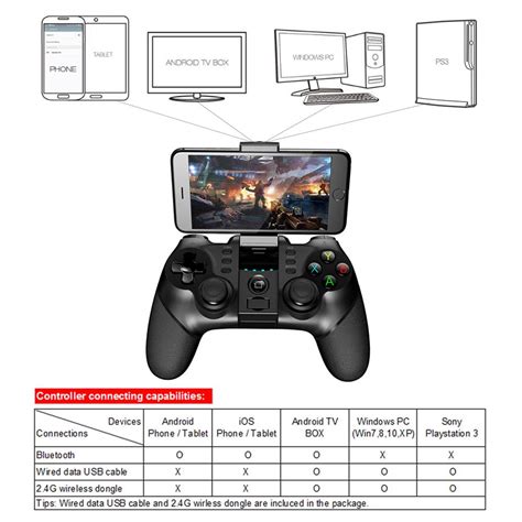 IPEGA 9076 Wireless Bluetooth Game Controller Mobile Trigger Joystick For Android Phone TV Box