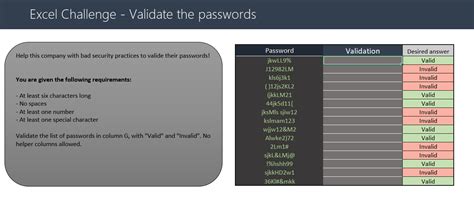 Password Challenge Learnesy