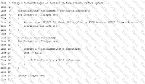 Salesforce Pdii Practice Exam Sample Questions