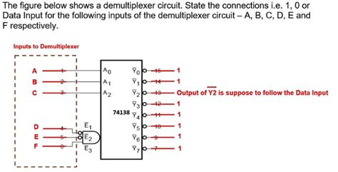 solved the figure below shows a demultiplexer circuit state the