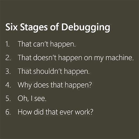 Six Stages Of Debugging From Cprogramming Learntocode Code Coding