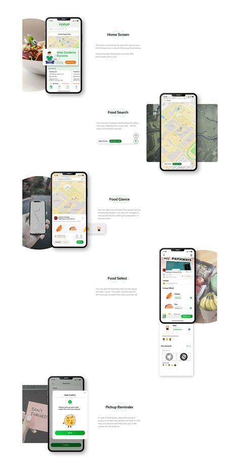 POPUP On Behance