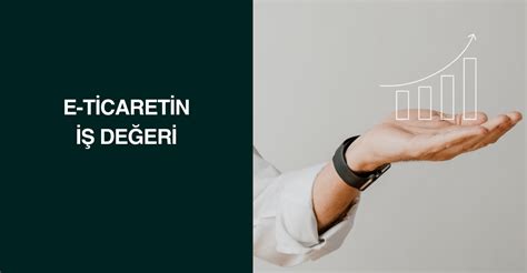 Sosyal Medya Terimleri Ve Anlamları