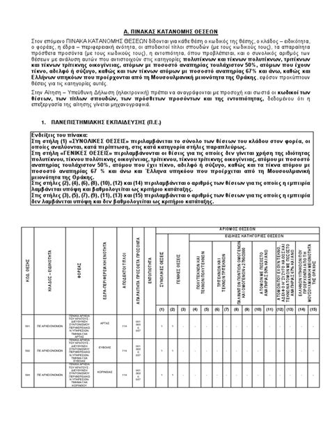 01 ΠΙΝΑΚΑΣ ΘΕΣΕΩΝ Pdf