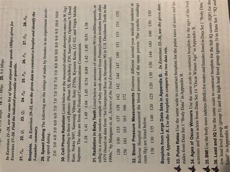 Solved Use The Given Data To Construct A Boxplot And Identify The 5