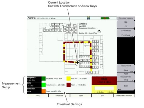 Coverage Mapping