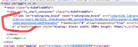 Cant Reload The Source In The Public · Issue 8877 · Vitejsvite · Github