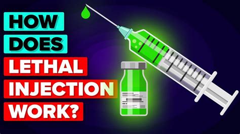 How Does Lethal Injection Work What Happens If It Fails Youtube