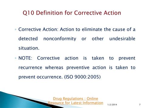 Corrective Action And Preventive Action