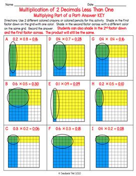Multiplication Of Decimals Models Array And Area Models By Teachers Pet
