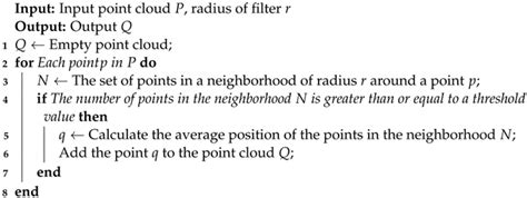 Research On The Mobile Robot Map Building Algorithm Based On Multi