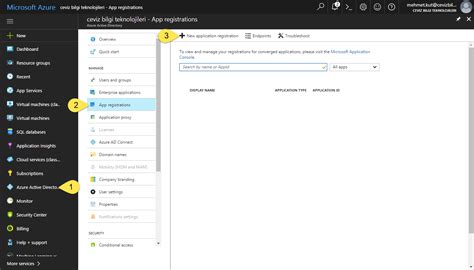 Protect Aspnet Core Web Api Resources With Azure Active Directory · Mk