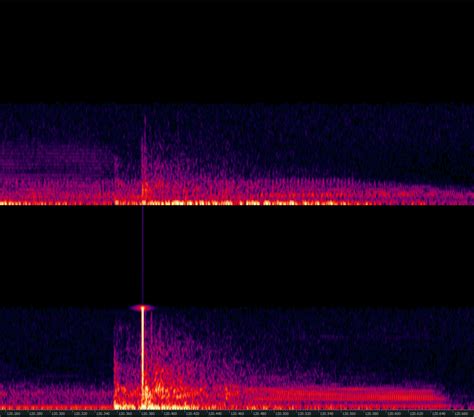 Sound Automatic Detection Of Pcm Sample Errors Signal Processing