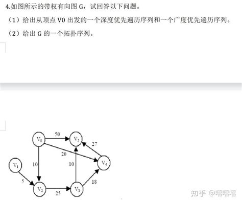 哪位大神会这些题目啊！感激不尽！！ 知乎