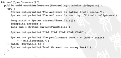 Spring中利用java注解声明切面 Csdn博客