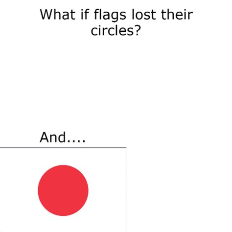 if all flags lost circles r geographymemes