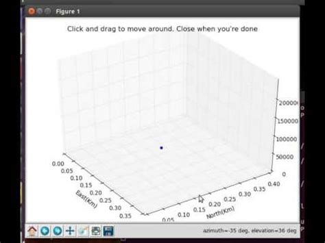 Demonstration Of Python D Animation YouTube