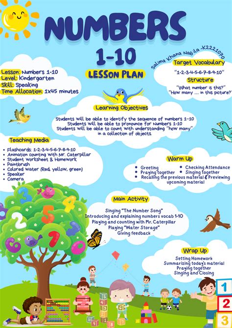 Numbers 1 10 Lesson Plans Ells Class