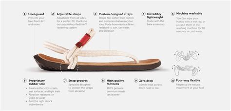 Maku Sandals By Curious Red White On Tan Curious Red