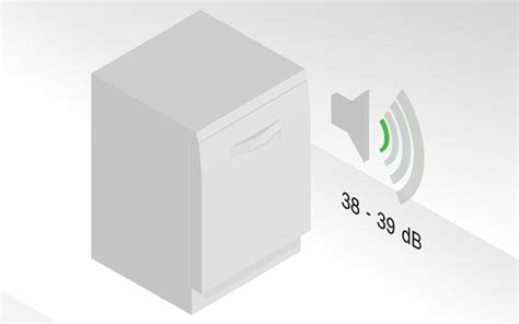 Dishwasher Symbols And Settings Bosch Ie