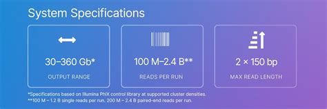 NextSeq And NextSeq Systems Get Quote RFQ Price Or Buy