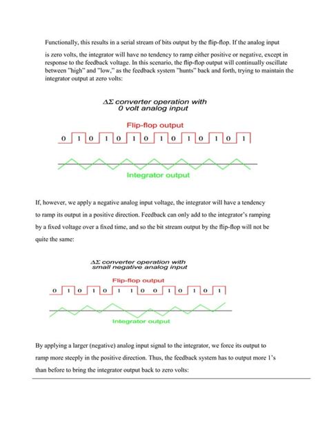 Analog To Digital Convertor Pdf Digital Audio Computer Software And Applications