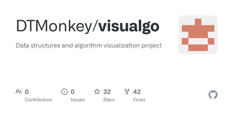 Github Dtmonkeyvisualgo Data Structures And Algorithm Visualization