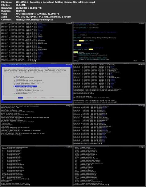 The Linux Kernel SoftArchive