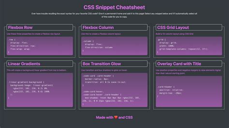 Github Seanmgrantmini Project 2 Flexbox