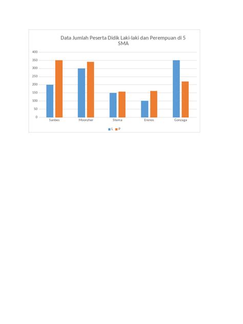 Integrasi Word Dan Excel Pdf