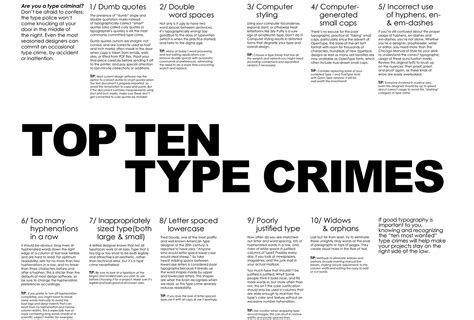 Typography On Behance