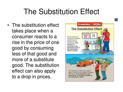 PPT - Chapter 4: Demand Section 1 PowerPoint Presentation, free download - ID:1418894