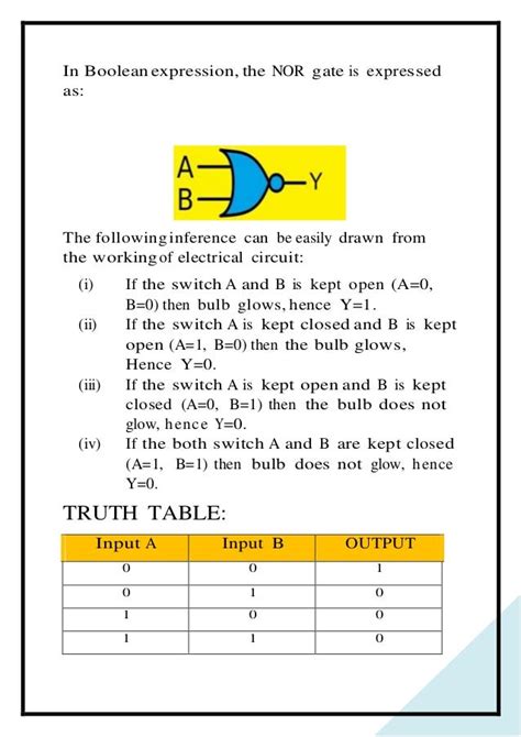 Physics Investigatory Project Class 12 Logic Gates