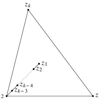 An Illustration Of Case B In Theorem 1 2 Download Scientific Diagram