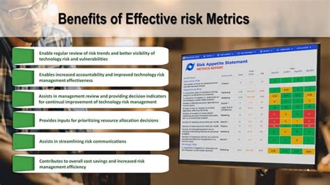 Cyber Metrics For Kpis And Kris To Measure Risks And Highlight Trends Pptx
