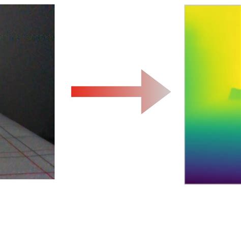 shows the result of depth estimation based on the midas method for a
