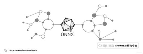 Tensorflow？pytorch？paddle？ai工具库生态之争：onnx将一统天下showmeai的技术博客51cto博客