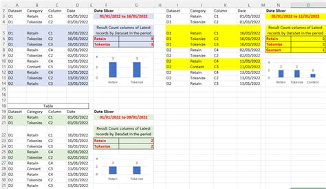Contar o números de colunas dos últimos datasets em um período filtrado em um slicer