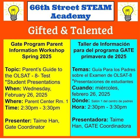 Gate Program Workshop 66th Street Elementary