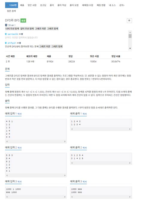 [백준] 1260번 dfs와 bfs 네이버 블로그