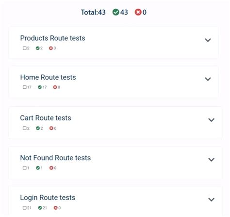 Urmila Pamarthi On Linkedin Reactjs Reactdeveloper Fronteddeveloper Ccbp