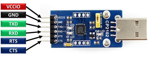 Uart Pin Diagram Raspberry Pi 3 B Pinout With Gpio Functions