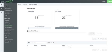 HistorianSyncable Ignition Inductive Automation Forum