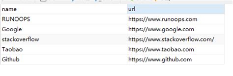 python mysql mysql connector 驱动 自学教程