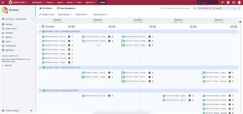 Lean Agile Leadership Empowering Teams To Achieve The Unexpected News Tips And Guidance For