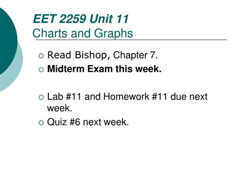 Ppt Eet 2259 Unit 11 Charts And Graphs Powerpoint Presentation Free