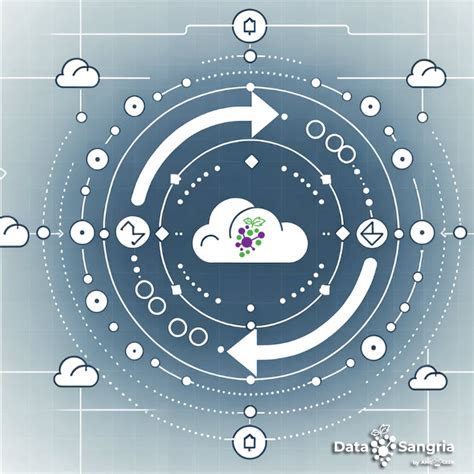 Part 1 The Power Of Integration For Associations And Their Members Data Sangria The Leading