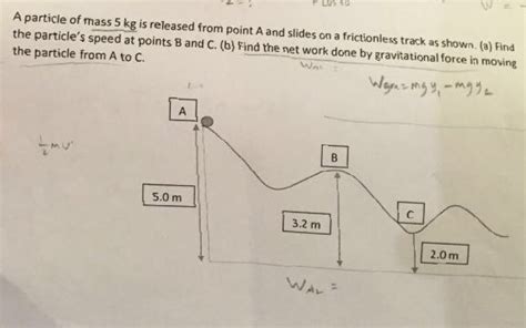 Solved A Particle Of Mass Kg Is Released From Point A Chegg