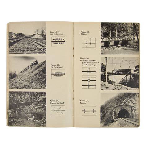 manual field fm 21 25 elementary map and aerial photograph reading 1944