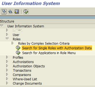 Find SAP Roles For Missing Authorization Using SU And SUIM